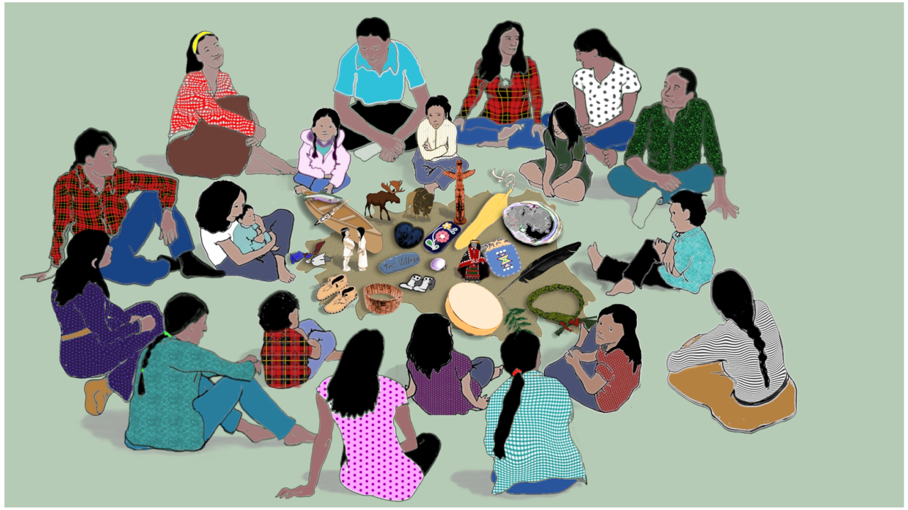 The Village Workshop Online - The Village Workshop Series